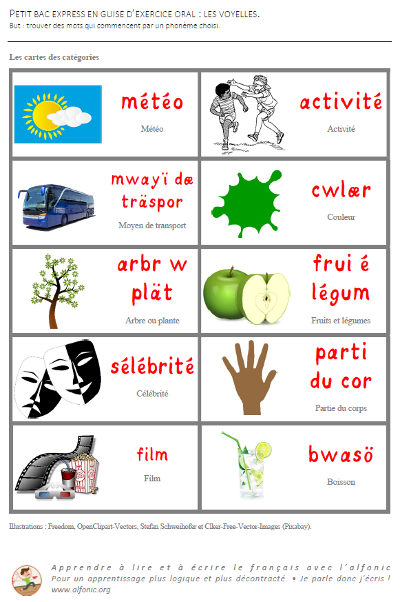 Petit bac express en alfonic : les voyelles – Écrire et lire avec l’alfonic