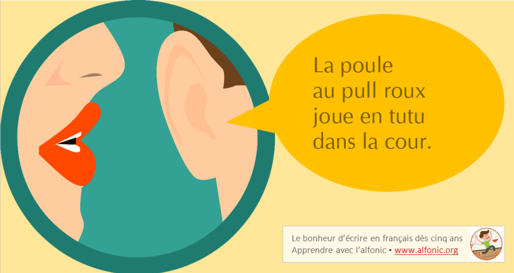 Ce que j’entends en français : les voyelles orales et nasales – Écrire ...