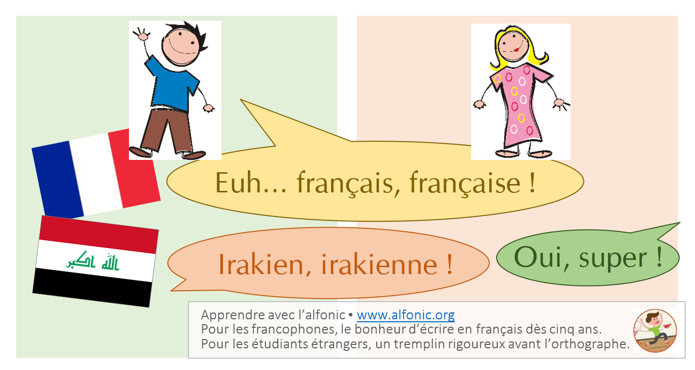 Les nationalités en alfonic – Écrire et lire avec l’alfonic